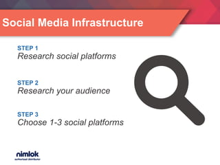 Exhibitor's Guide to Social Media Marketing | PDF