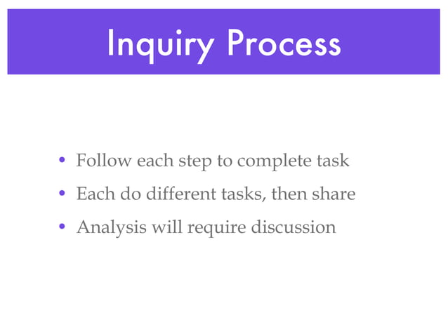 PYP Exhibtion Class Meetings | PPT