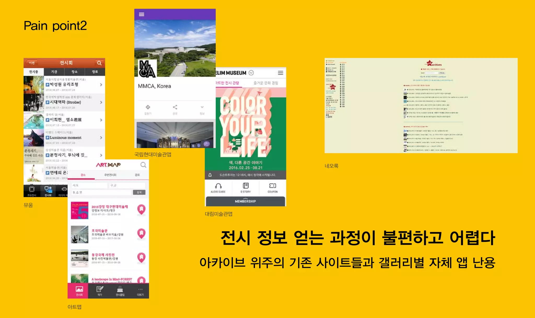 Exhi presentation | PPT