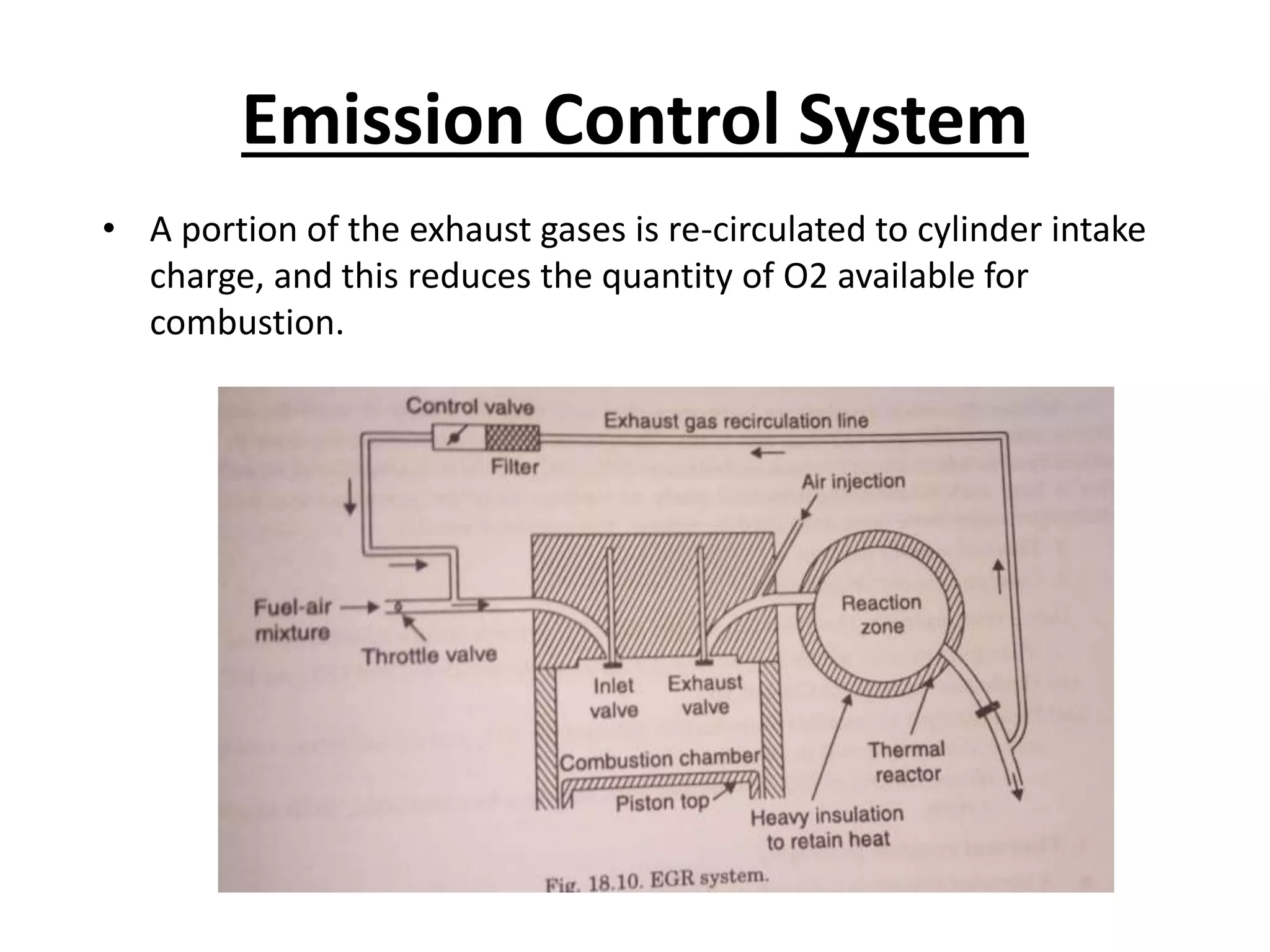 Exhuast emission reduce system in petrol and diesel engine car | PPTX ...