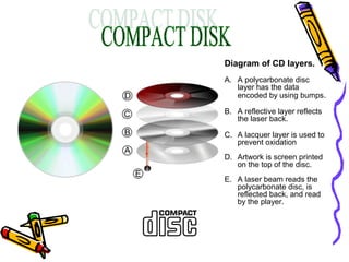 Storage devises | PPT | Data Storage and Warehousing | Computing