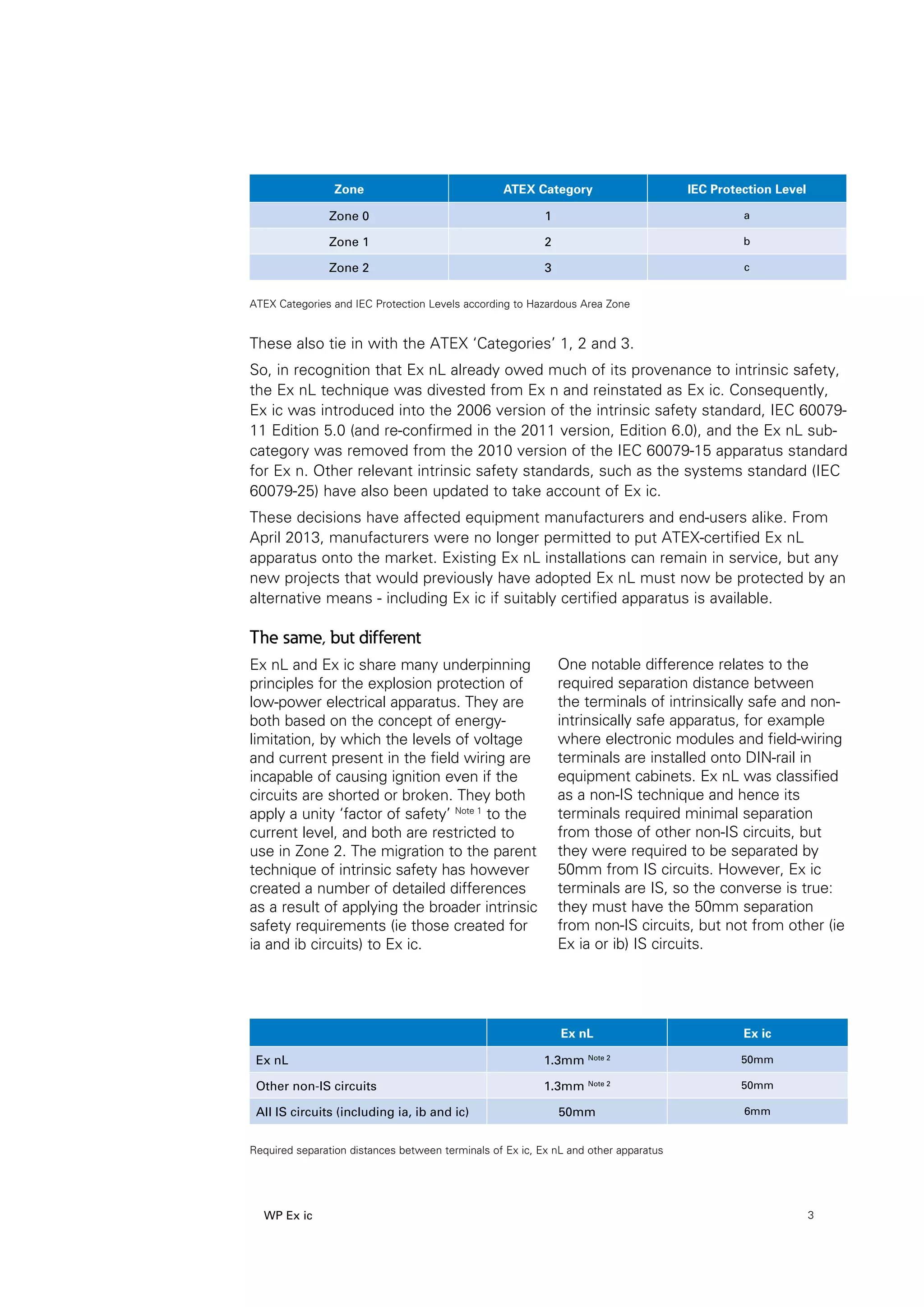 Ex ic Intrinsic Safety New Protection Level | PDF