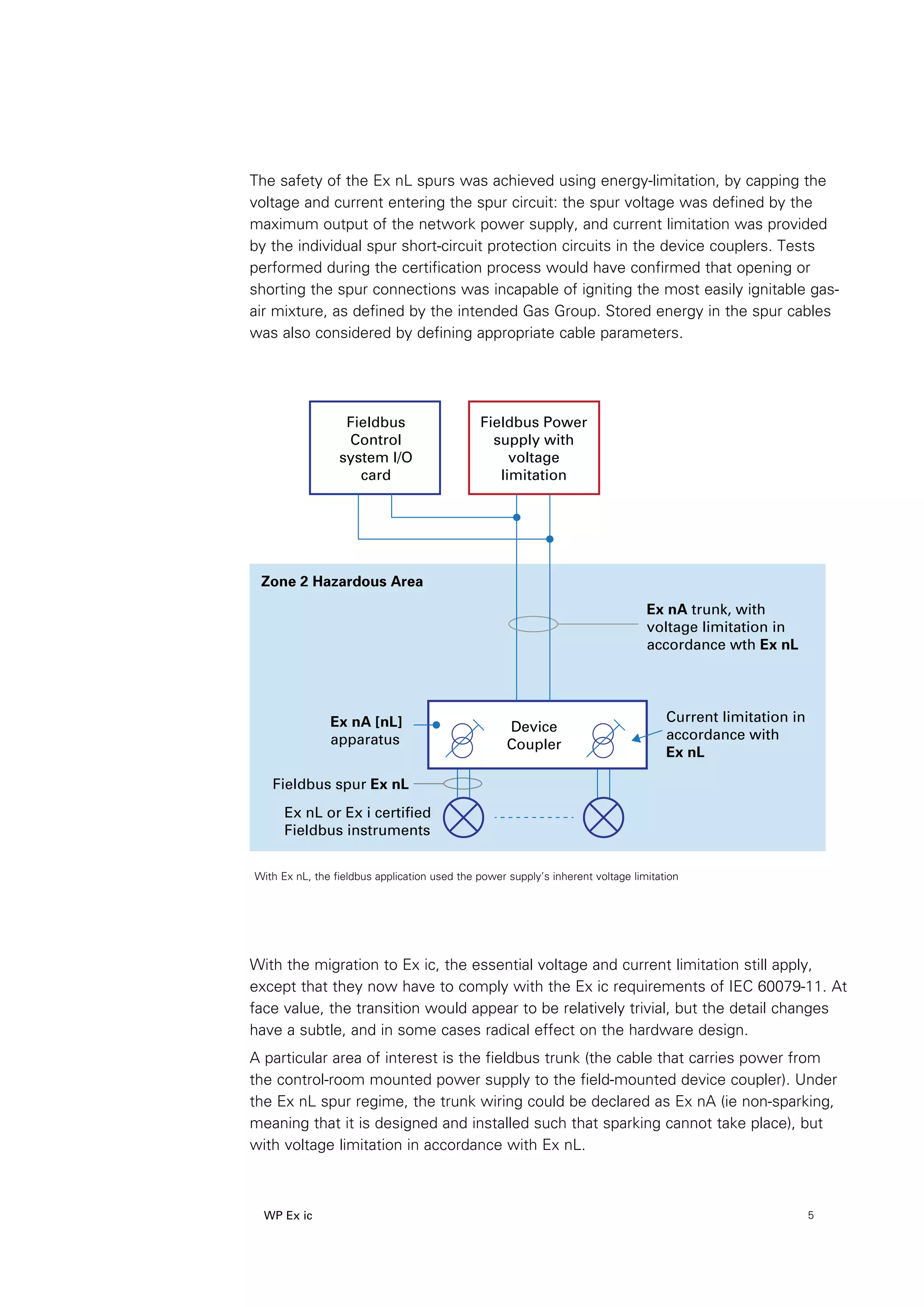 Ex ic Intrinsic Safety New Protection Level | PDF
