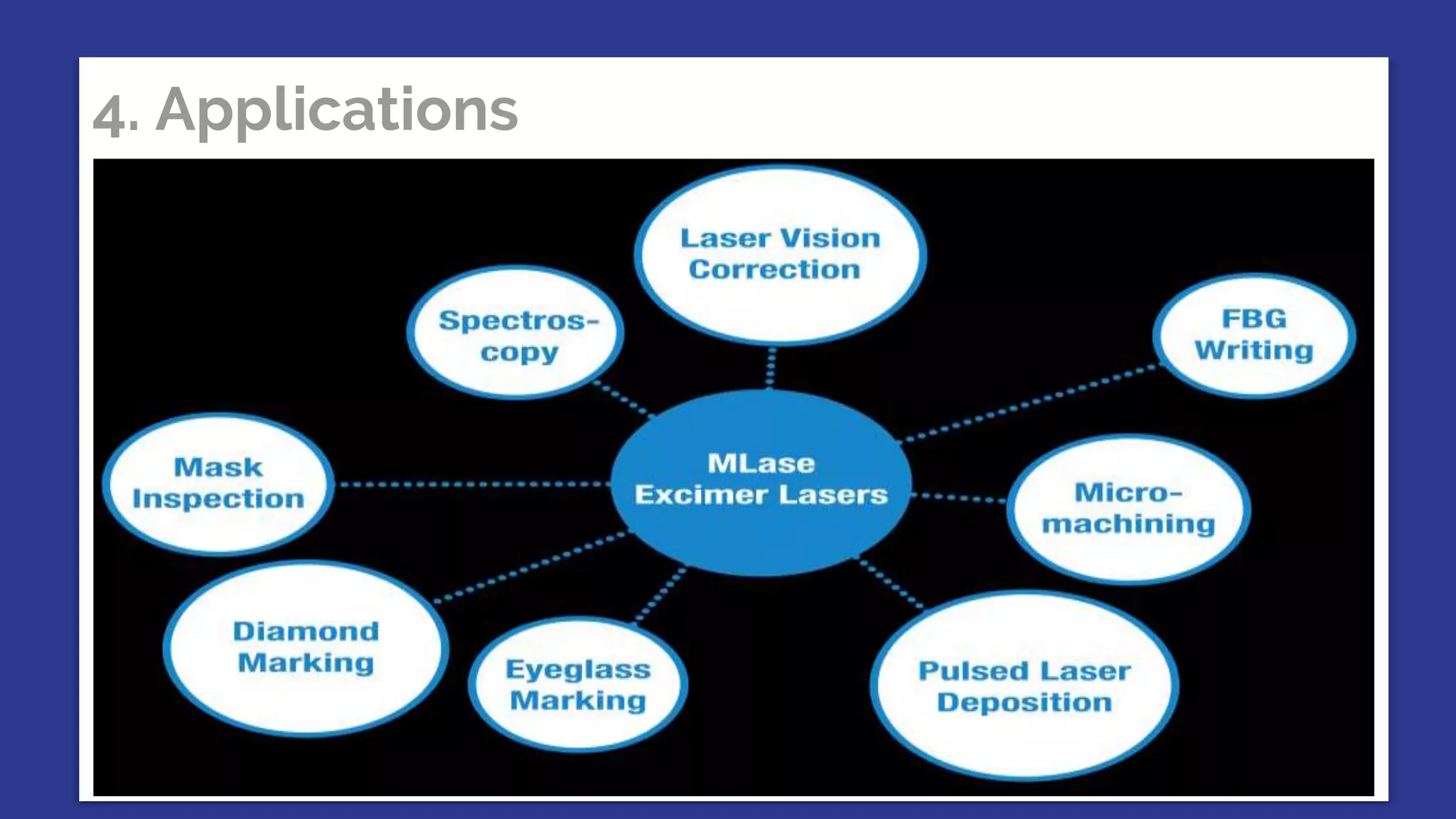 Exicmer laseer.ppt