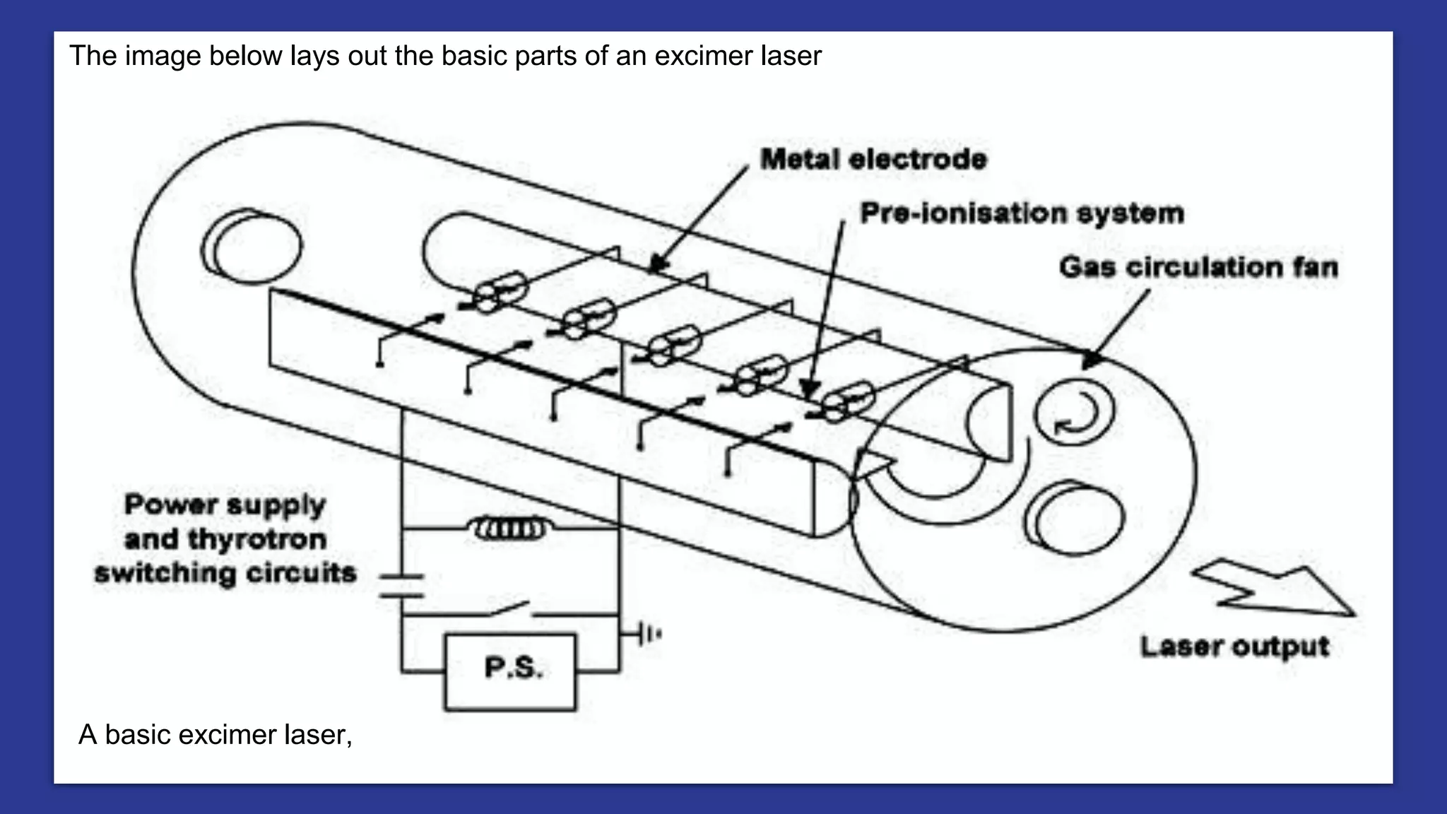 Exicmer laseer.ppt