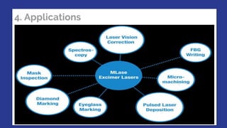 Exicmer laseer.ppt