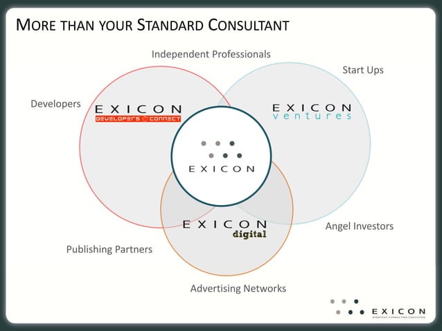 Exicon Innovation Mar 2009 | PDF | Large Business | Business