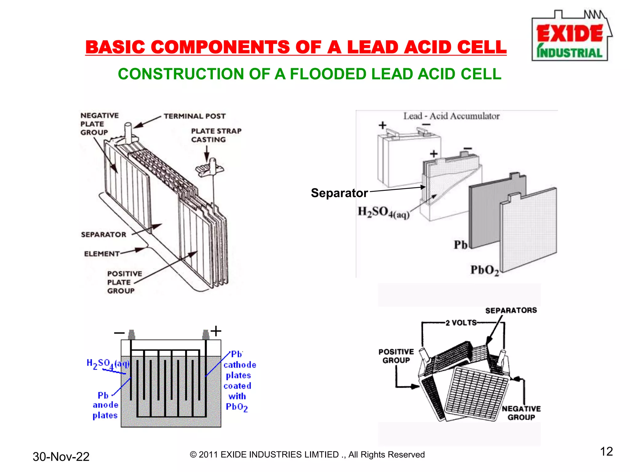 Exide Battery Maintenance.PPT