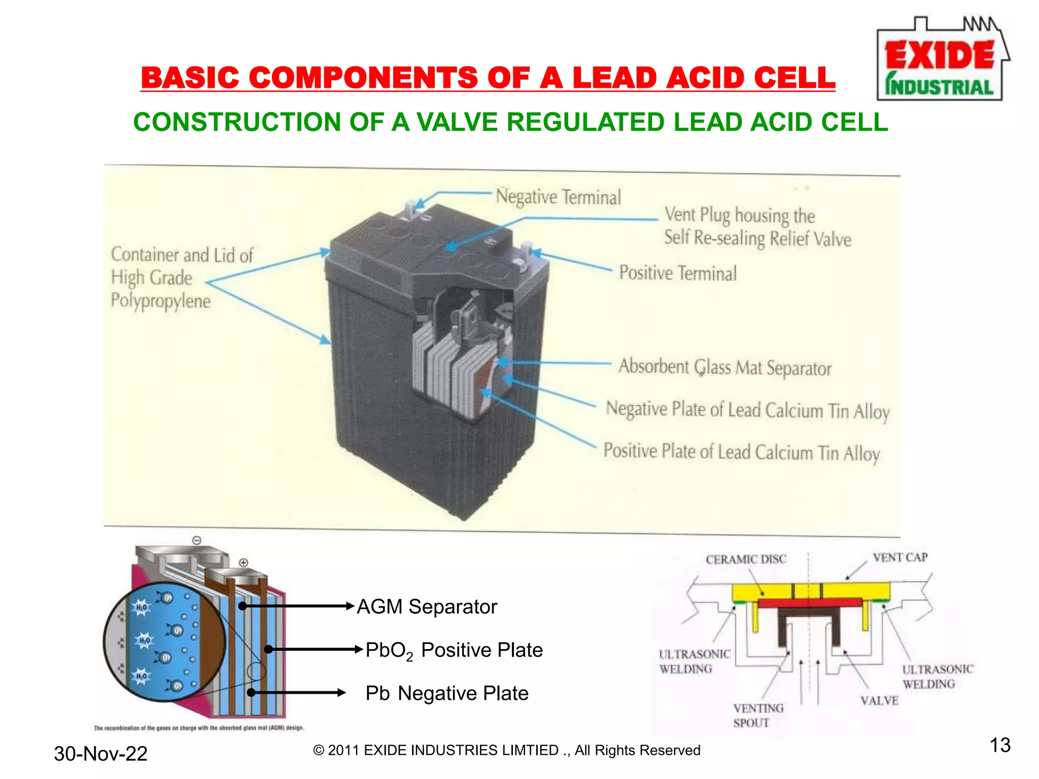 Exide Battery Maintenance.PPT