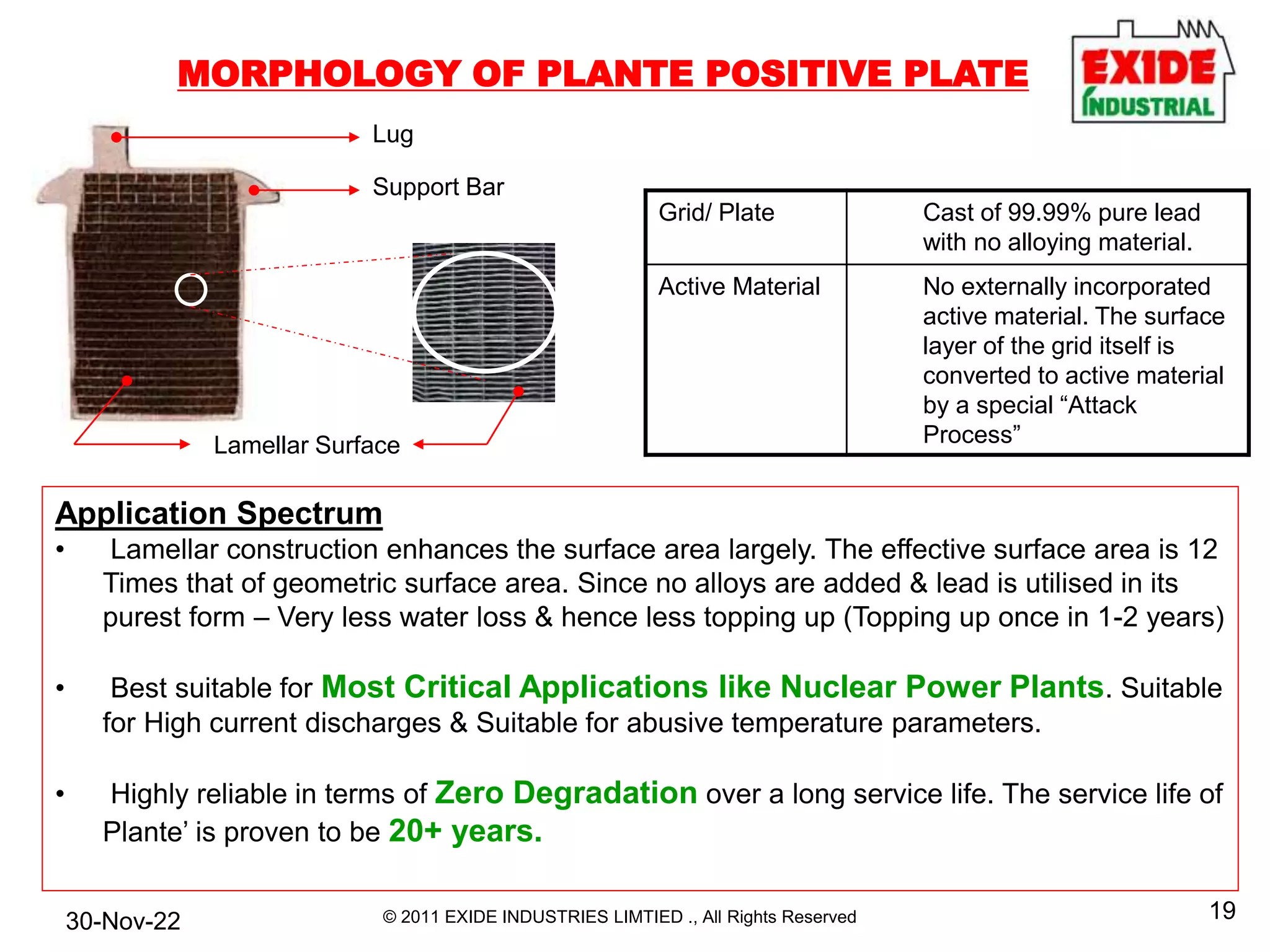 Exide Battery Maintenance.PPT