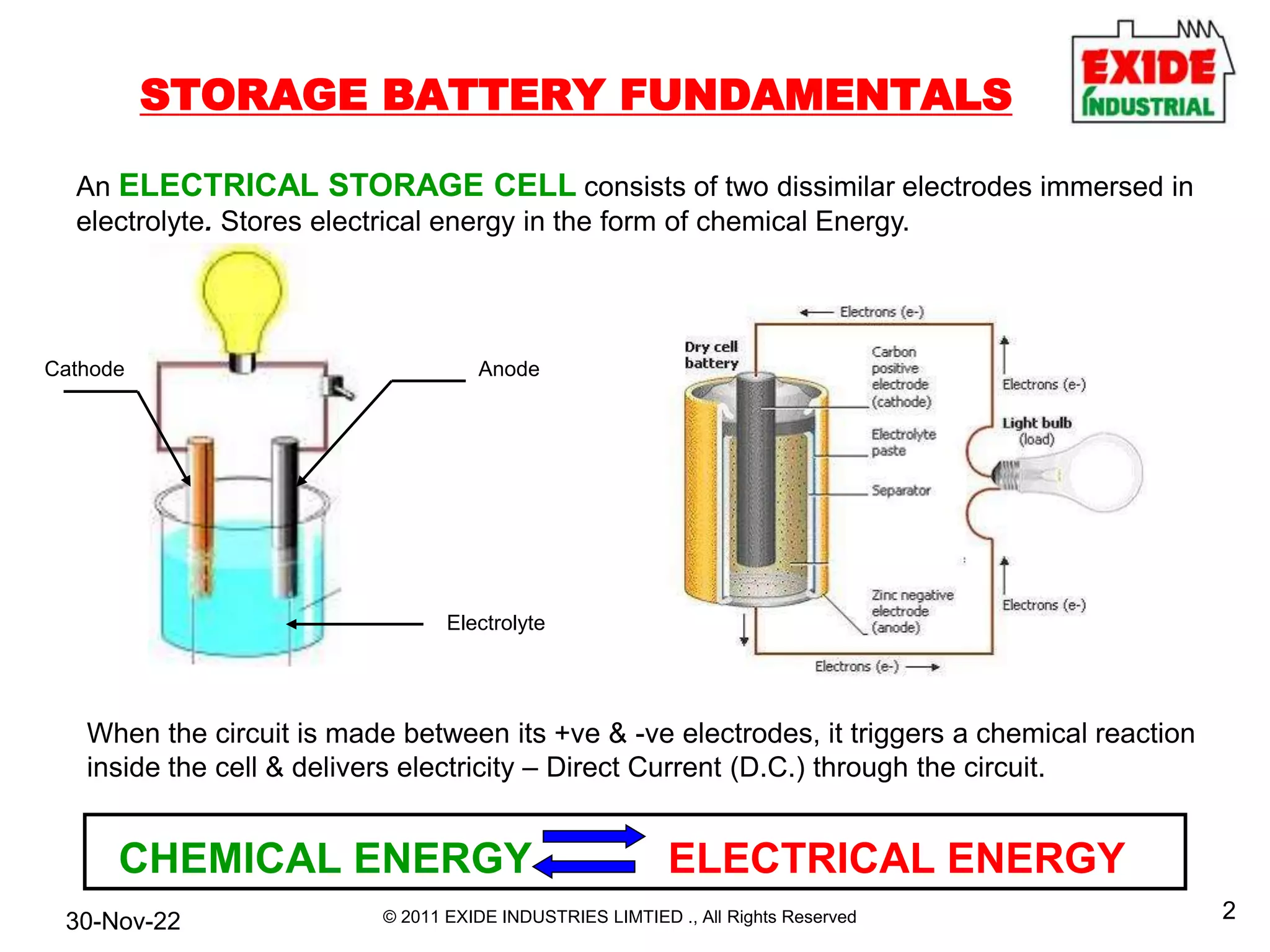 Exide Battery Maintenance.PPT