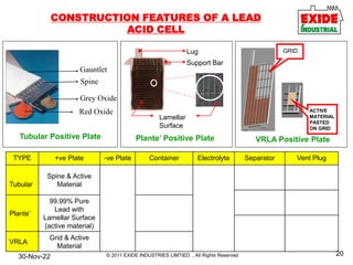 Exide Battery Maintenance.PPT