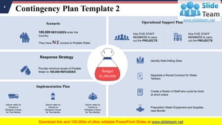 Exigency Plan PowerPoint Presentation Slides | PPT