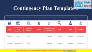 Exigency Plan PowerPoint Presentation Slides | PPT