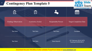 Exigency Plan PowerPoint Presentation Slides | PPT