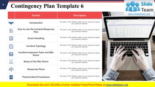 Exigency Plan PowerPoint Presentation Slides | PPT