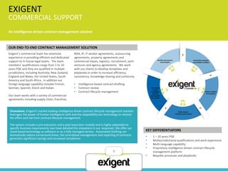 Exigent - Introduction to legal services | PPT