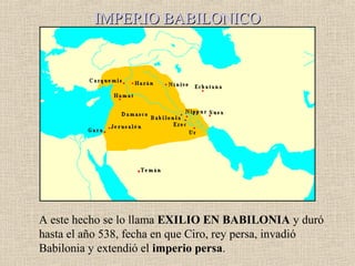 Mapa Del Exilio Babilónico