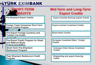 Eximbank | PPT | Currencies | Economy