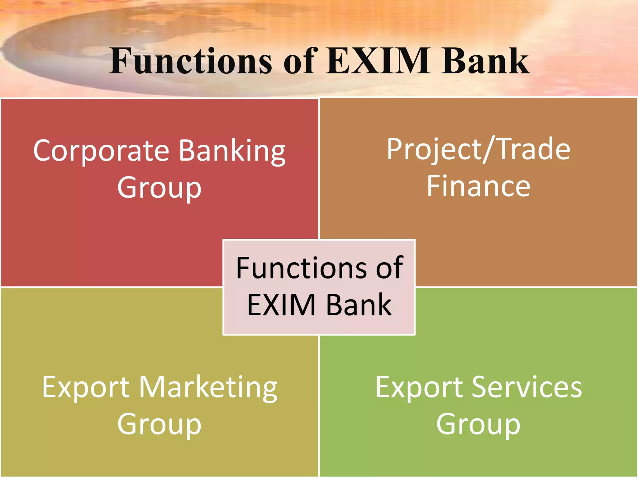 Exim bank of india | PPTX