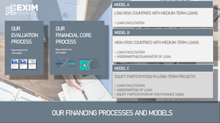 Exim finance corporate final (1) | PDF