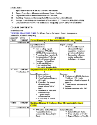 05 Days Advanced Certificate Course On Import Export Management And ...