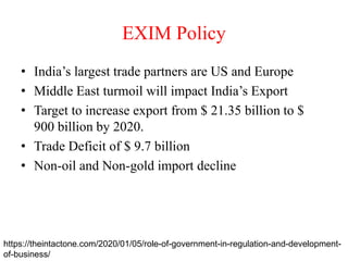 EXIM Policy.ppt