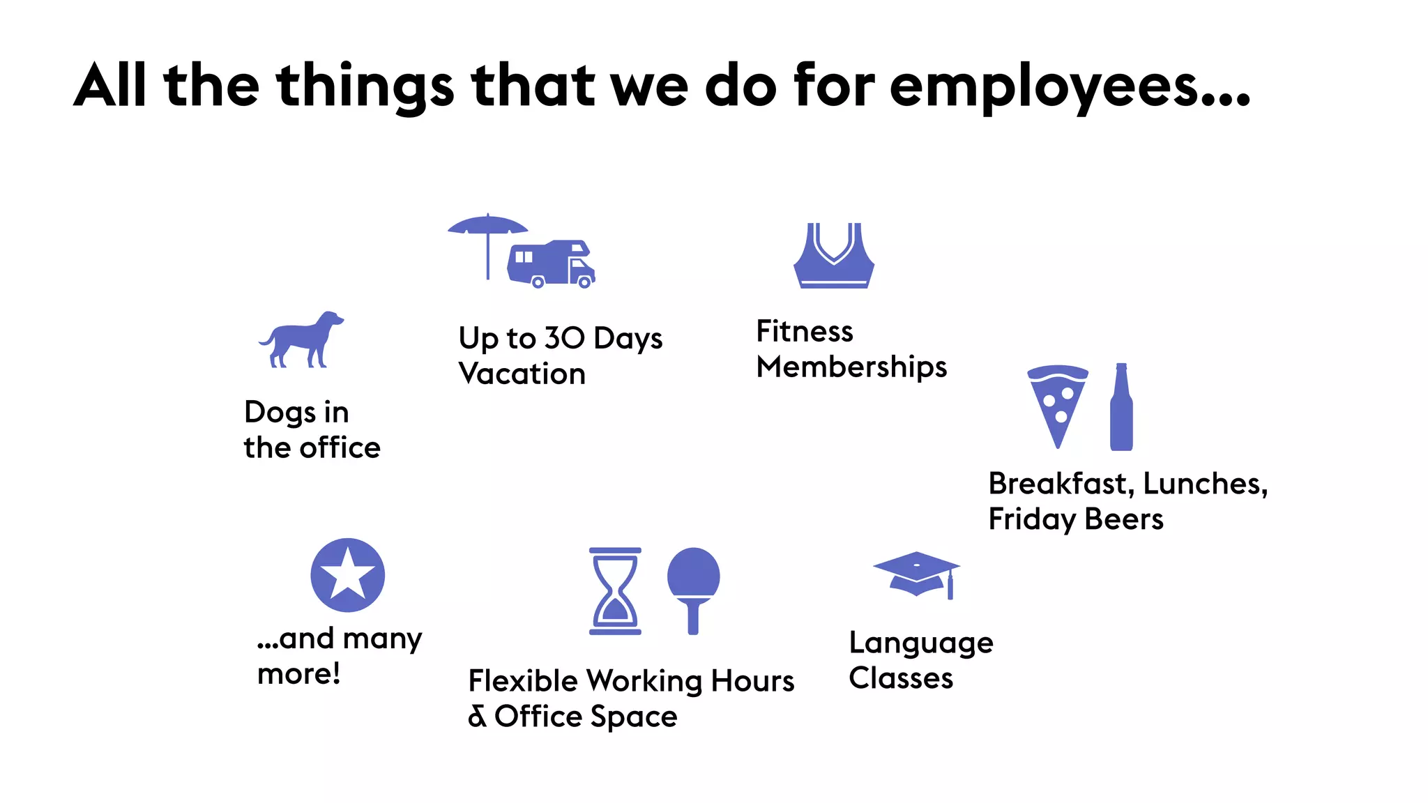 Employee Experience Design Introduction / Design Thinking & Human ...