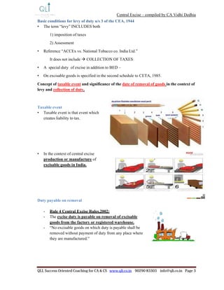Excise duty notes for CA Final Students | PDF