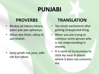 Existence and Decay of Pakistani Languages | PPTX