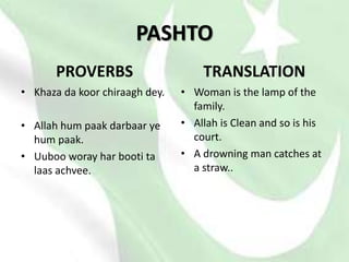 Existence and Decay of Pakistani Languages | PPTX