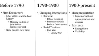 Annabelle Webb | PPTX | Genealogy and Ancestry | Hobbies & Interests