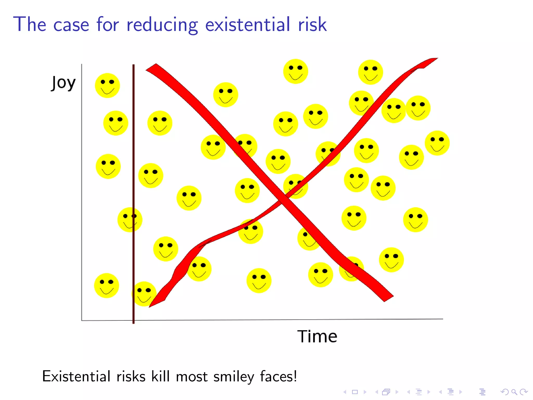 Existential risks-overview | PDF
