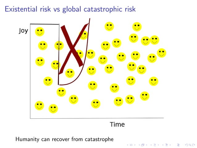 Existential risks-overview | PDF