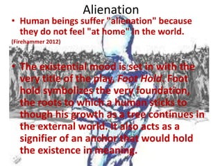 Existentialism | PPT