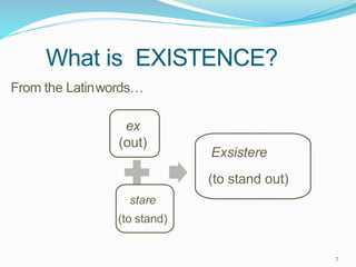 Existentialism.pptx | Agnosticism | Religion & Spirituality