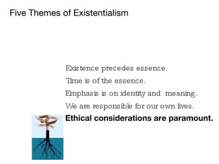 Existentialism Intro Presentation | PPT