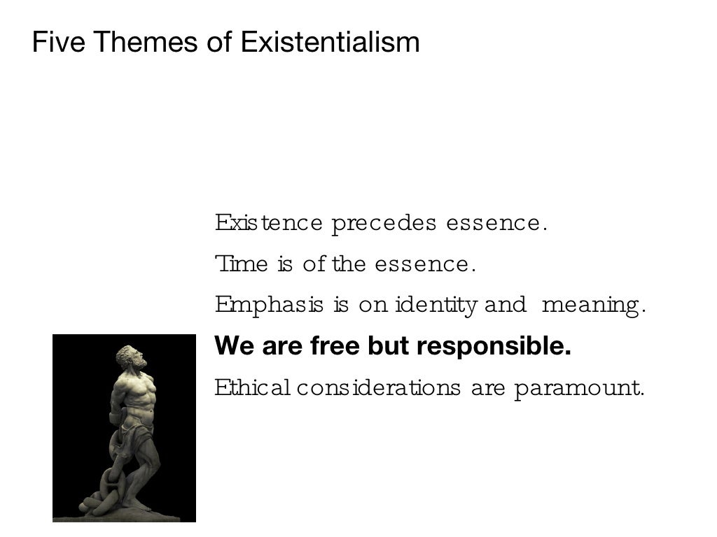 Existentialism Intro Presentation