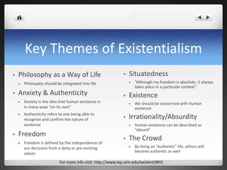 Existentialism By Taylor Schimbke & Karma French | PPTX