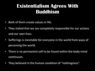 Existentialism vs Buddhism