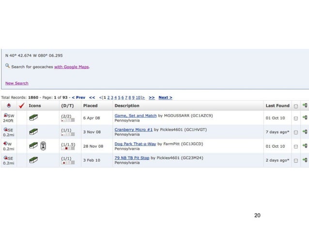 Existential maps | PDF