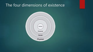 Existential psychotherapy | PPTX