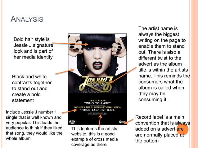 Existing Album Magazine Adverts | PPTX