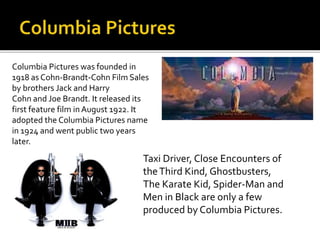 Existing Film Production Companies Research | PPT