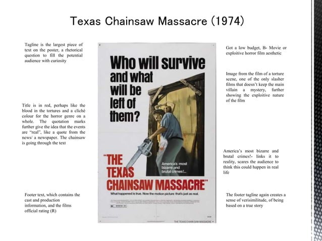 Existing Horror Film Posters | PPT