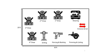 Existing Layout.pptx