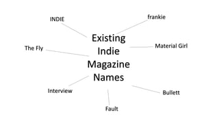 Existing magazine names | PPTX