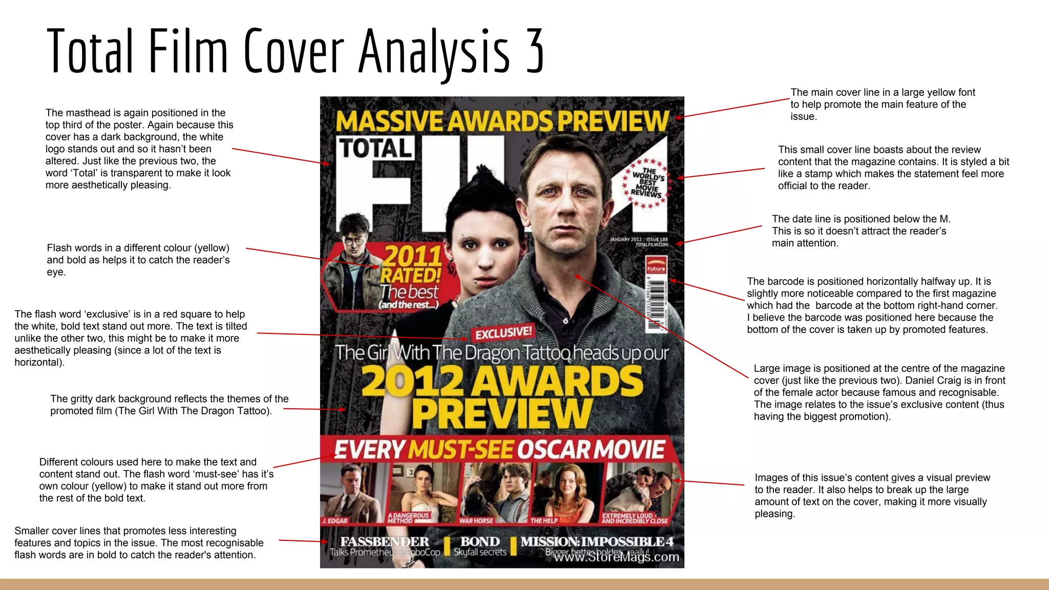 Existing Magazine Research | PPT