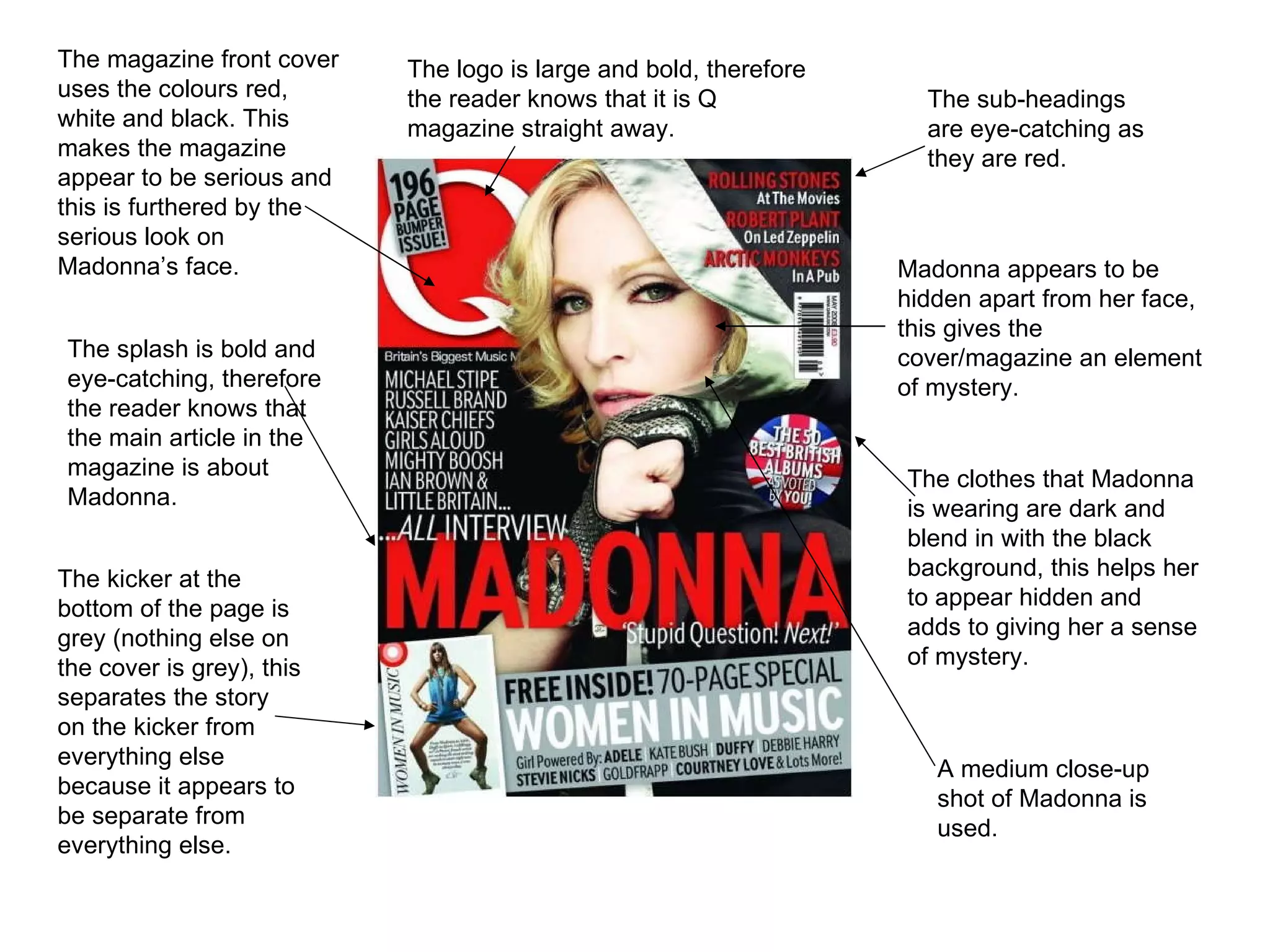 Existing Magazines Research | PPT