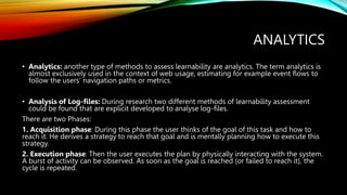Existing Methods for Measuring Learnability.pptx